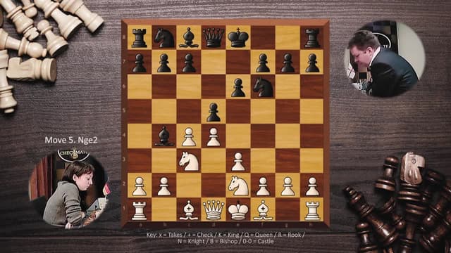 Watch Checkmate Season 2 - Free TV Shows | Tubi